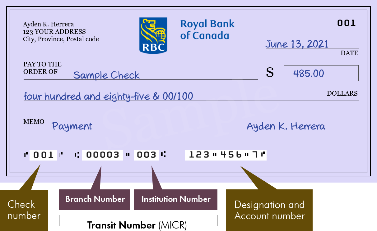 000300003 — Routing Number for the Royal Bank Of Canada in Halifax