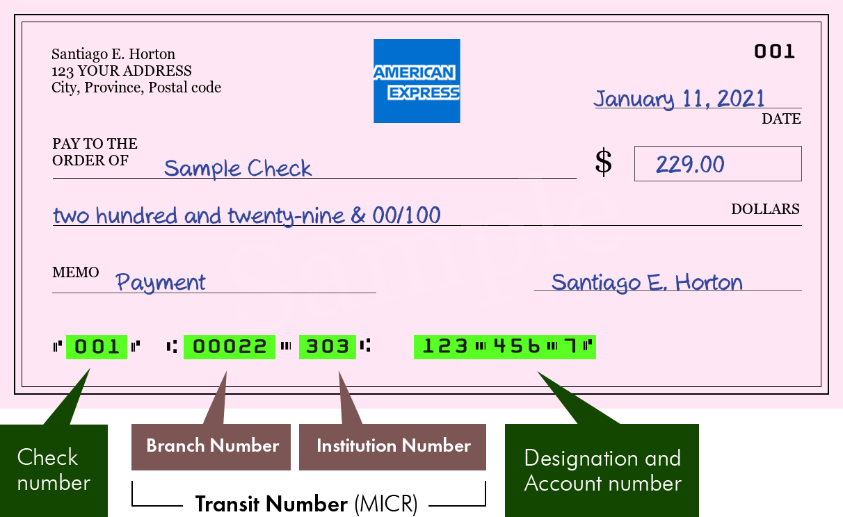 Amex Bank Of Canada Routing Numbers And Transit Branch Numbers