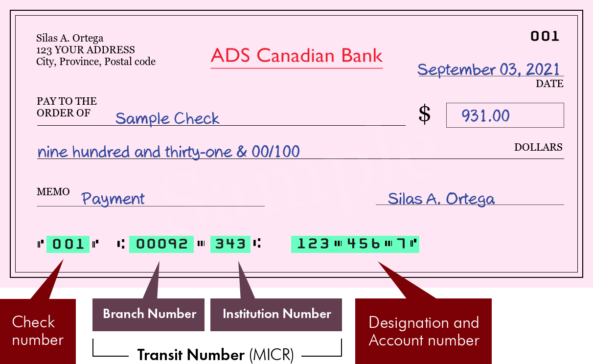 Ads Canadian Bank Routing Numbers and Transit (Branch) Numbers