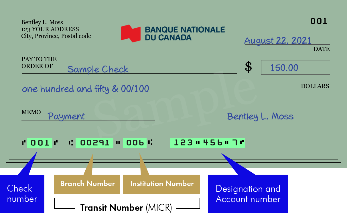 00291-006 — Transit Number for the Banque Nationale Du Canada in Sainte ...