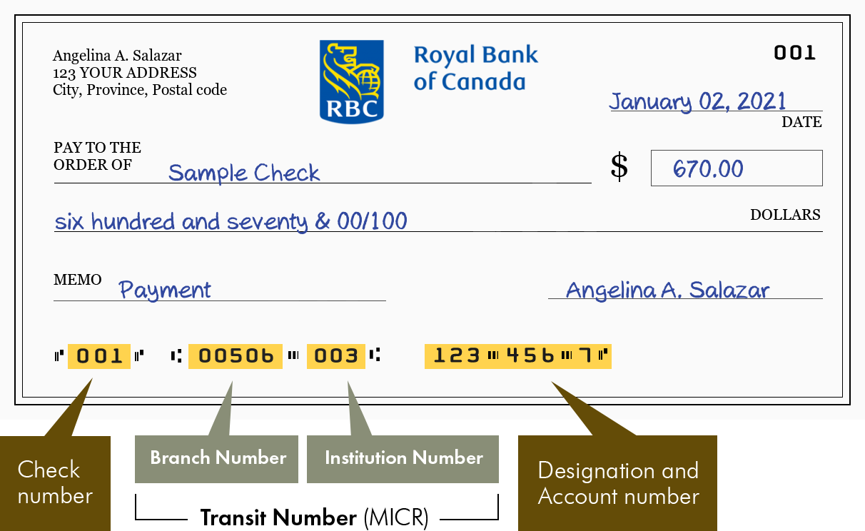 000300506 — Routing Number for the Royal Bank Of Canada in Ottawa