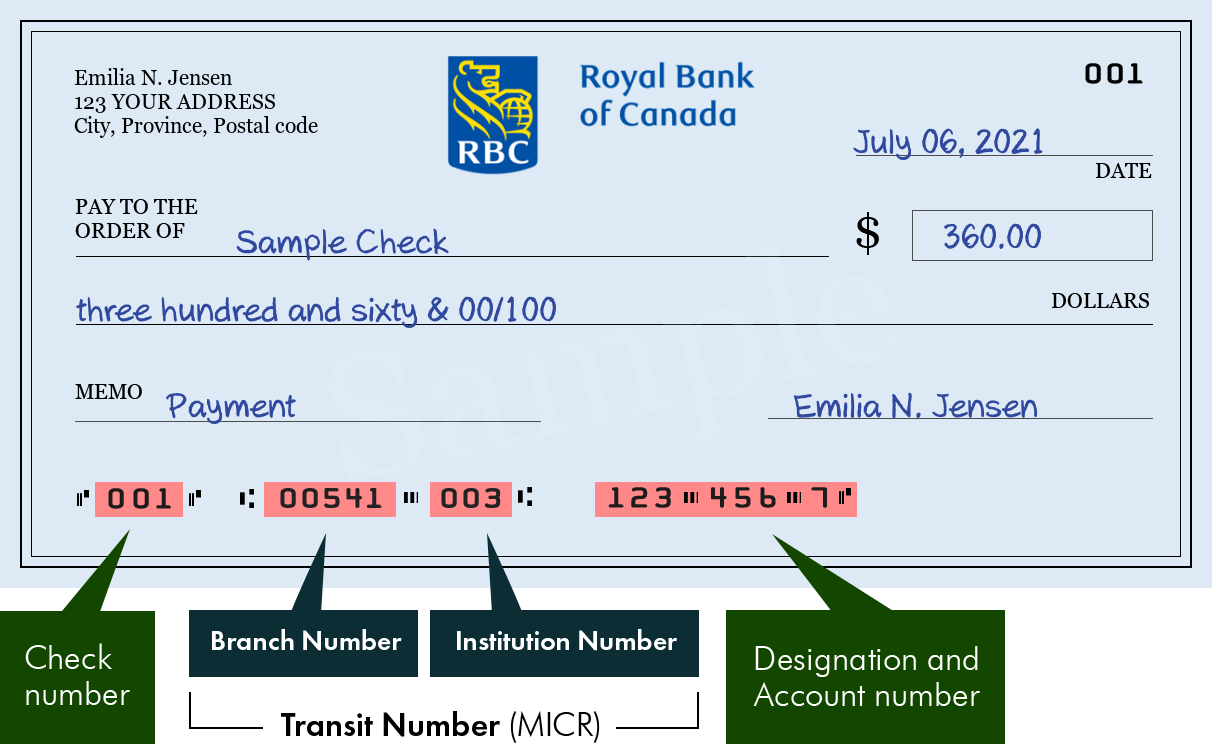 00541-003 — Transit Number for the Royal Bank Of Canada in Brossard