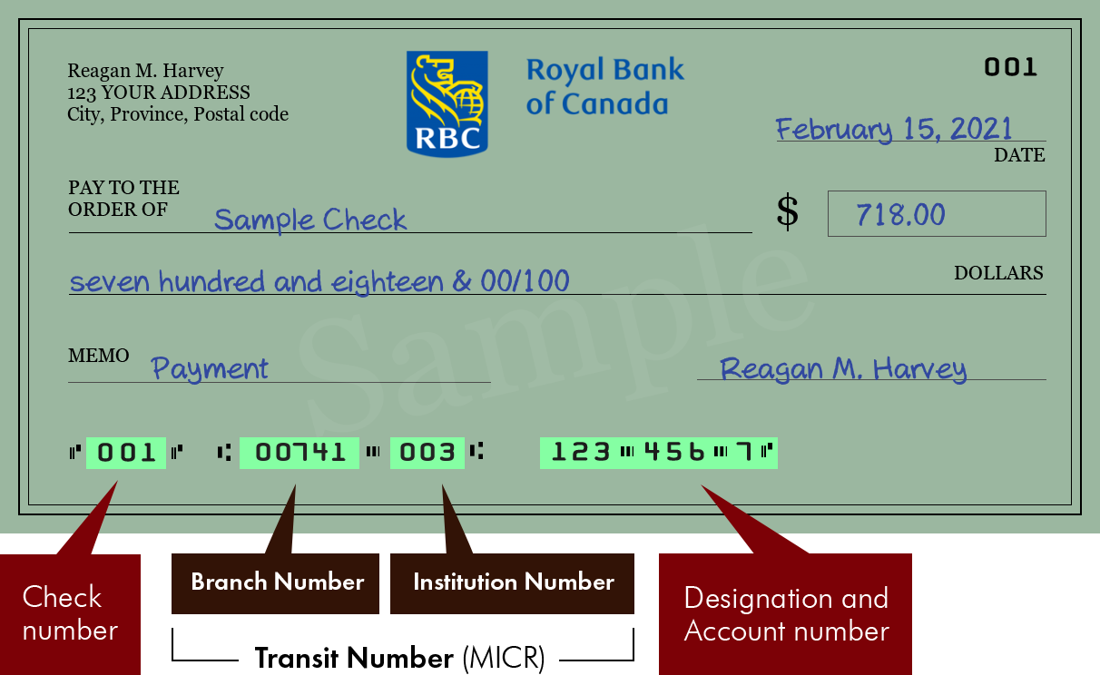 000300741 — Routing Number for the Royal Bank Of Canada in Chambly