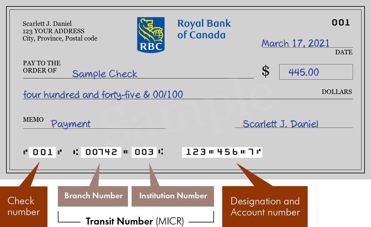 000300742 — Routing Number for the Royal Bank Of Canada in Burlington