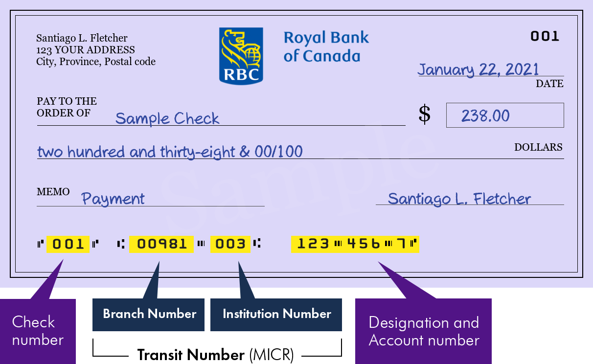 000300981 — Routing Number for the Royal Bank Of Canada in Chicoutimi