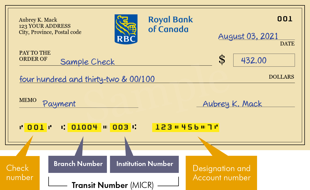 01004-003 — Transit Number for the Royal Bank Of Canada in Toronto