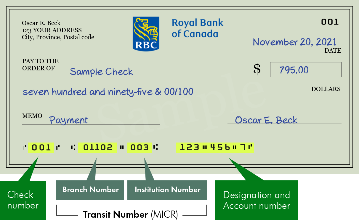01102-003 — Transit Number for the Royal Bank Of Canada in Corunna