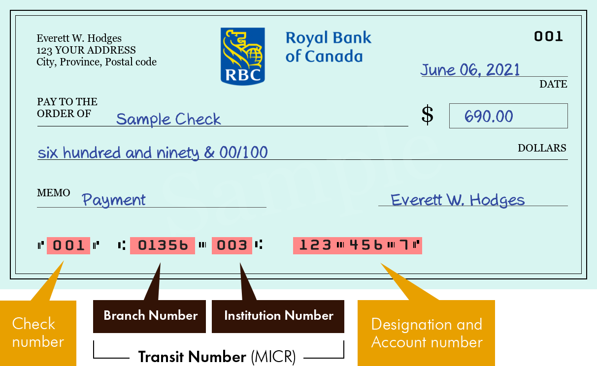 01356-003 — Transit Number for the Royal Bank Of Canada in London
