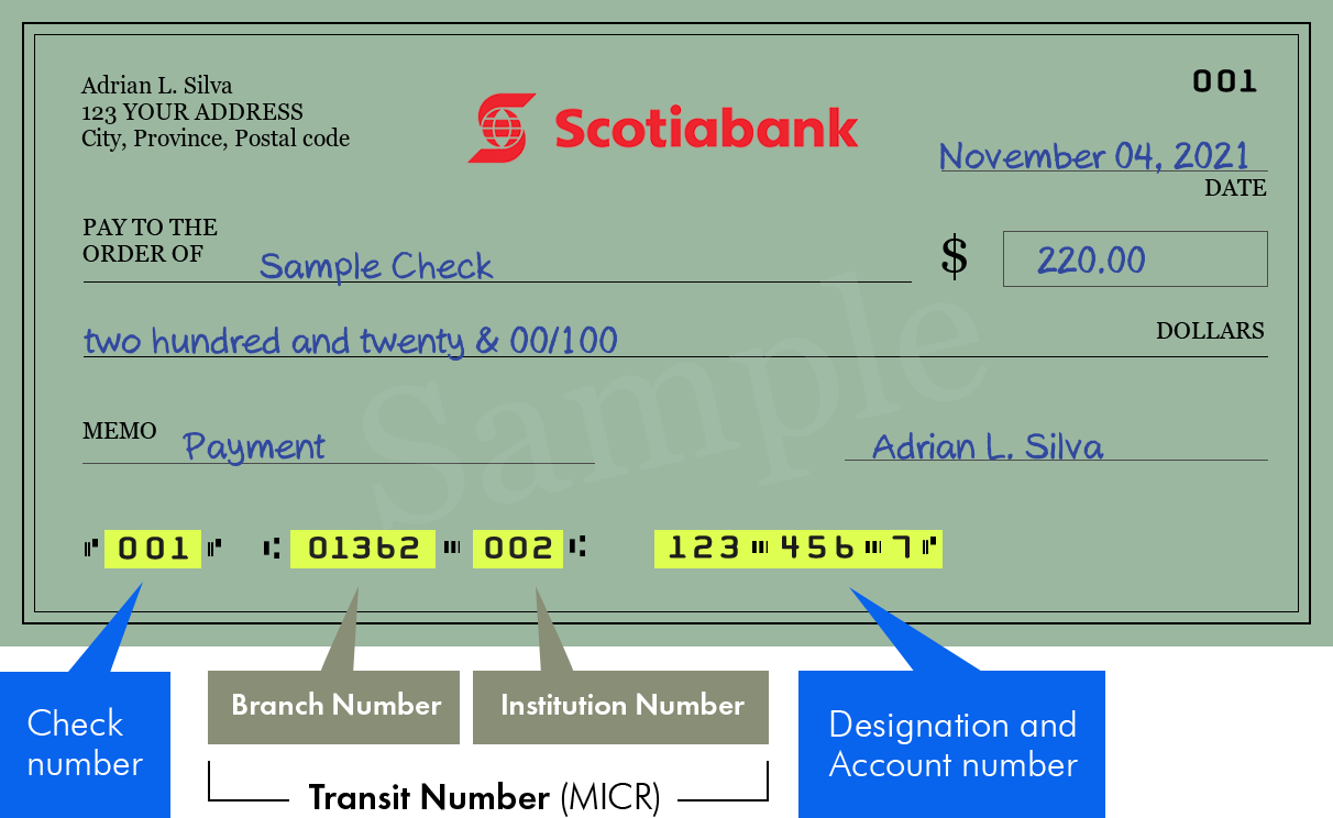 000201362 — Routing Number for the The Bank Of Nova Scotia in Etobicoke