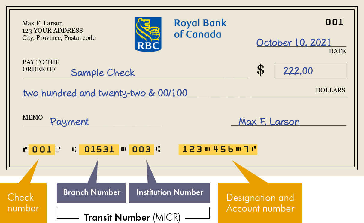 000301531 — Routing Number for the Royal Bank Of Canada in Montreal