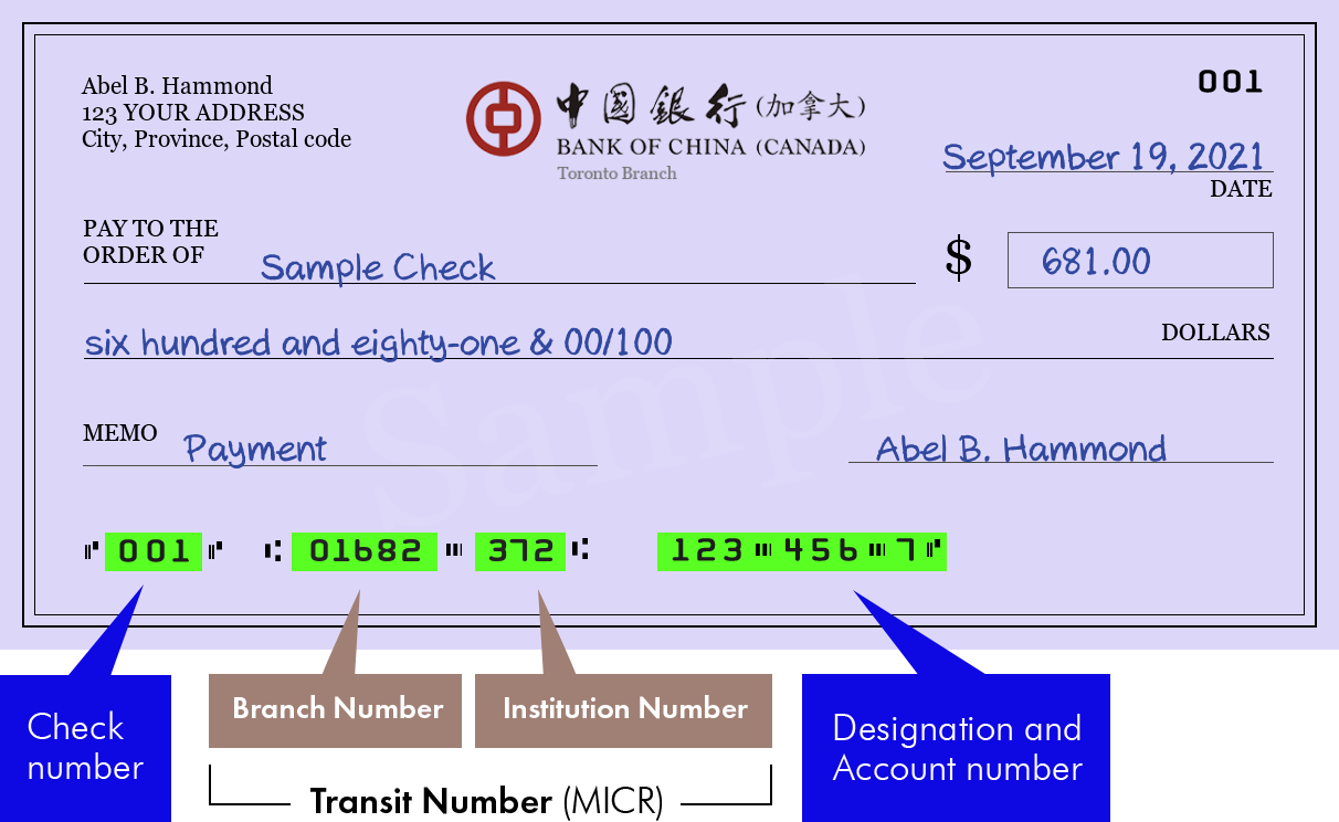 Bank Of China Toronto Branch Routing Numbers And Transit Branch Numbers Bank Of China Toronto Branch Routing Numbers And Transit Branch Numbers
