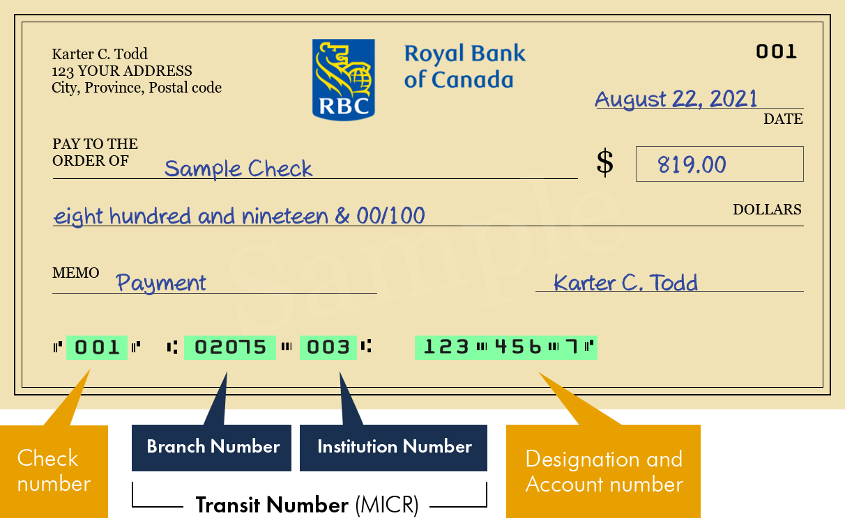 02075-003 — Transit Number for the Royal Bank Of Canada in Toronto