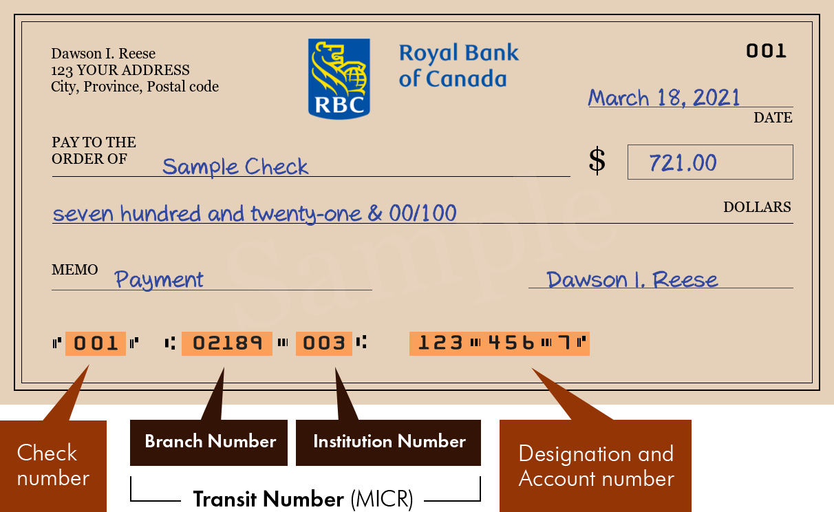 02189-003 — Transit Number for the Royal Bank Of Canada in Calgary
