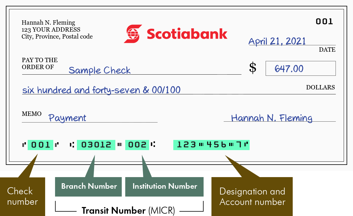 000203012 — Routing Number for the The Bank Of Nova Scotia in North York