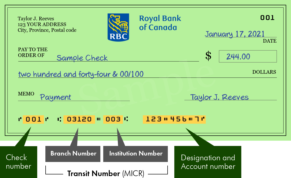 03120-003 — Transit Number for the Royal Bank Of Canada in Nanaimo