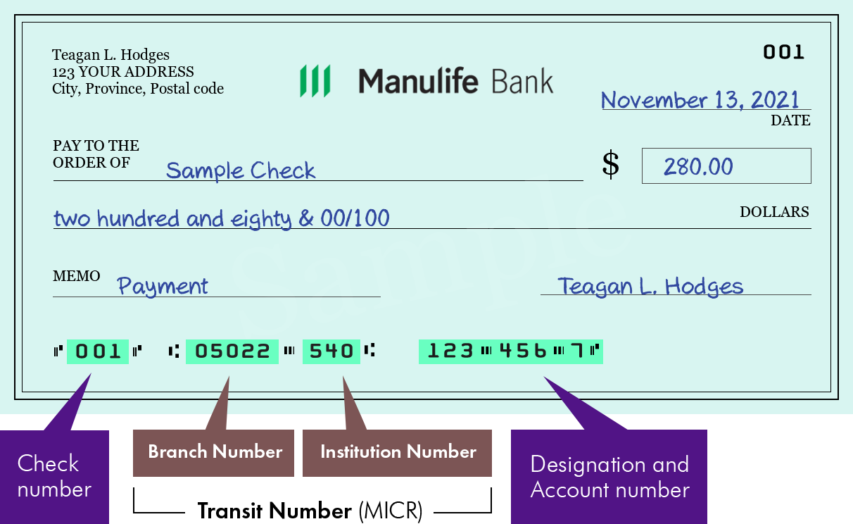 Manulife Bank Of Canada Routing Numbers And Transit Branch Numbers