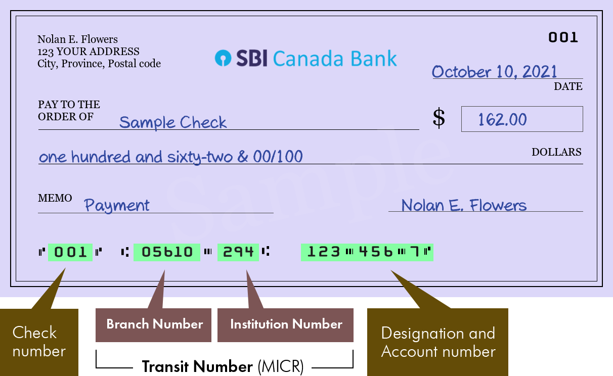 Sbi Canada Bank Routing Numbers and Transit (Branch) Numbers