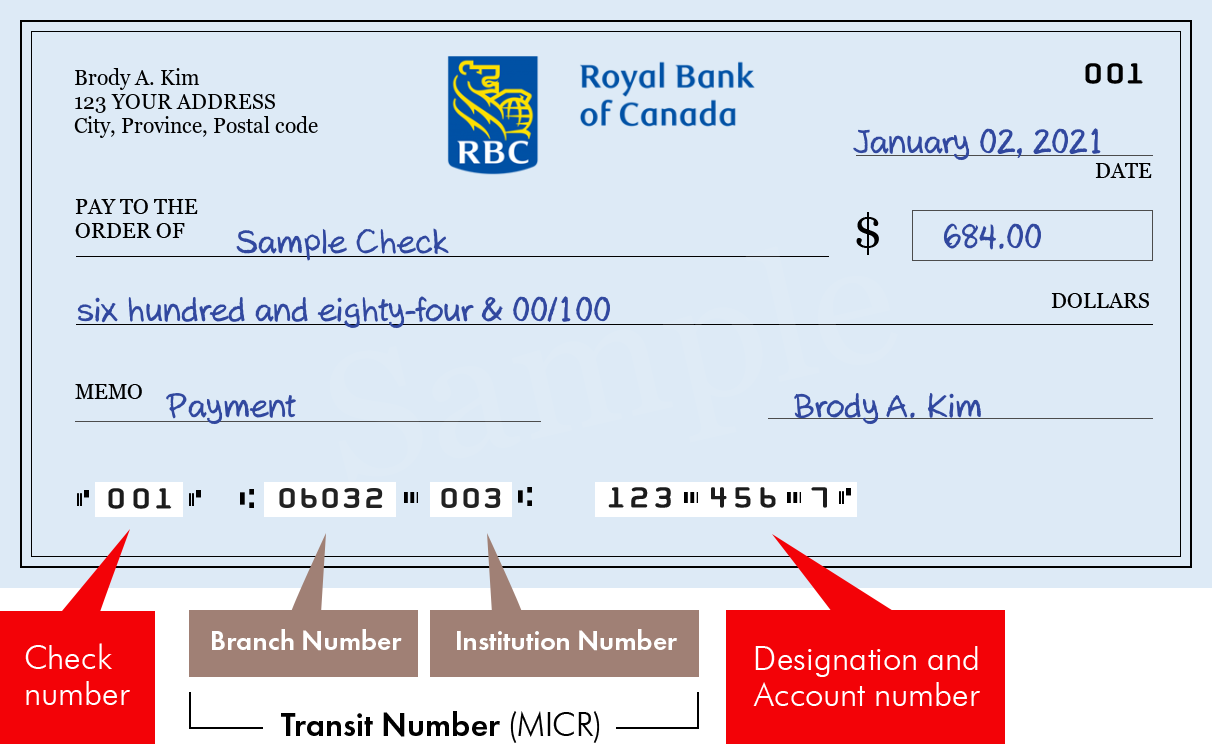 06032-003 — Transit Number for the Royal Bank Of Canada in Richmond Hill