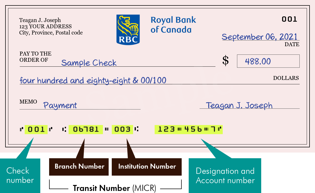 06781-003 — Transit Number for the Royal Bank Of Canada in Mont-Royal