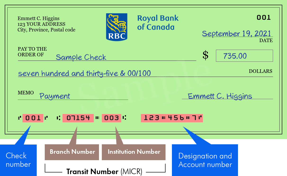000307154 — Routing Number for the Royal Bank Of Canada in Saint-Laurent