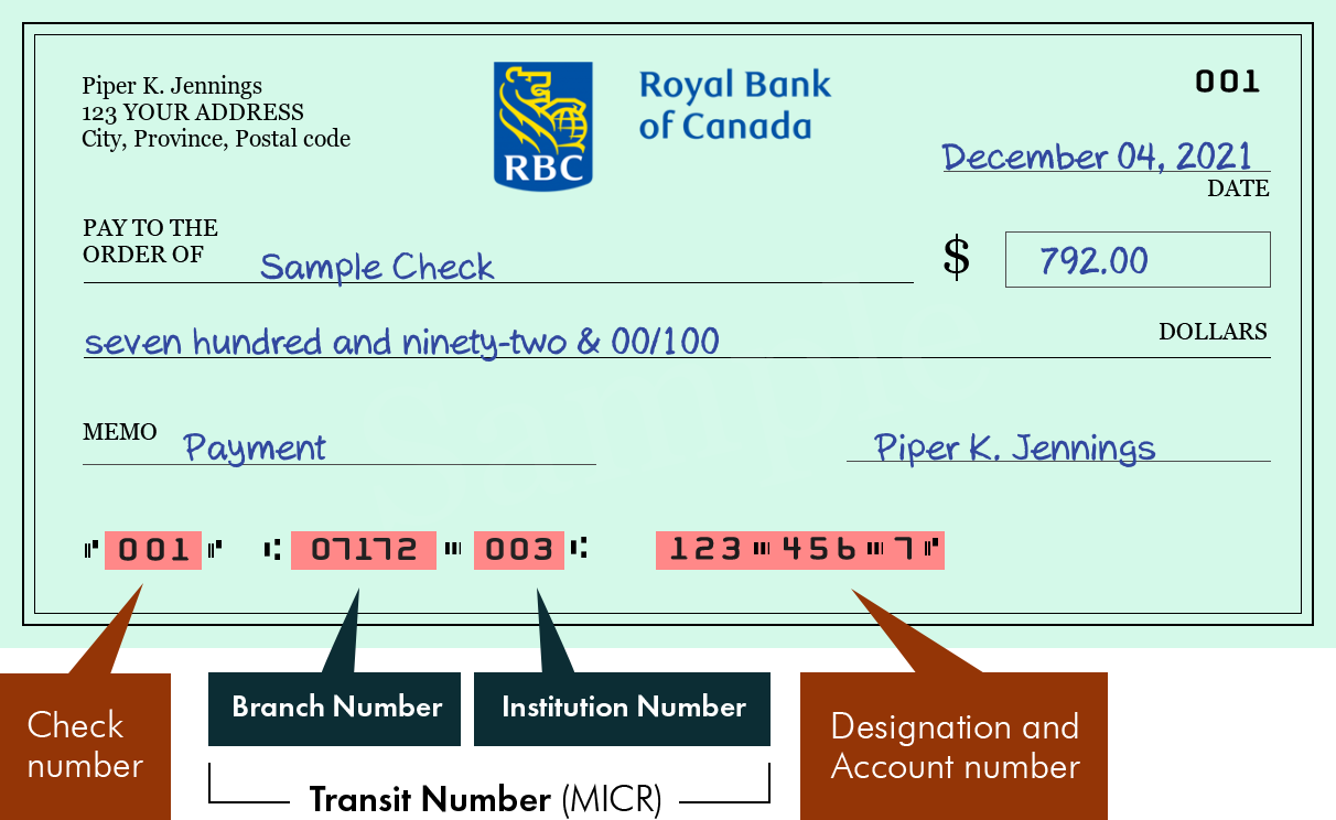 Cidel Bank Canada Routing Numbers And Transit Branch Numbers Cidel Bank Canada Routing Numbers And Transit Branch Numbers