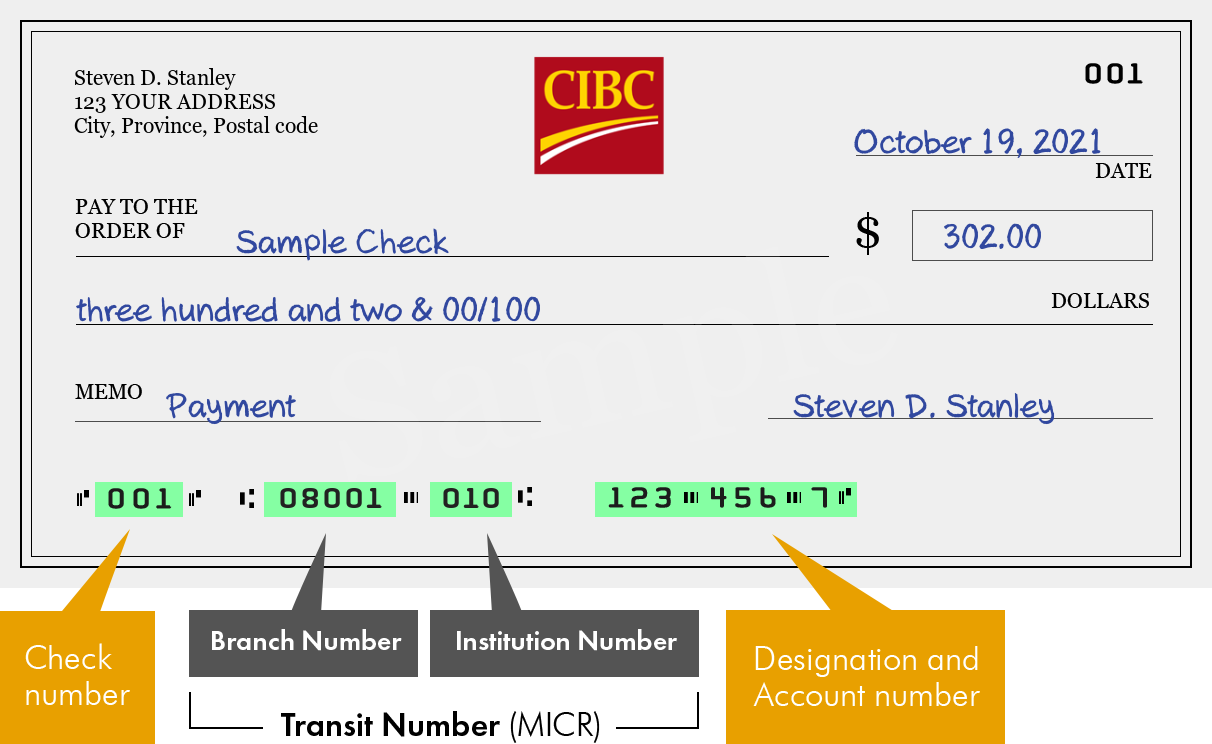 001008001 — Routing Number for the Canadian Imperial Bank Of Commerce ...