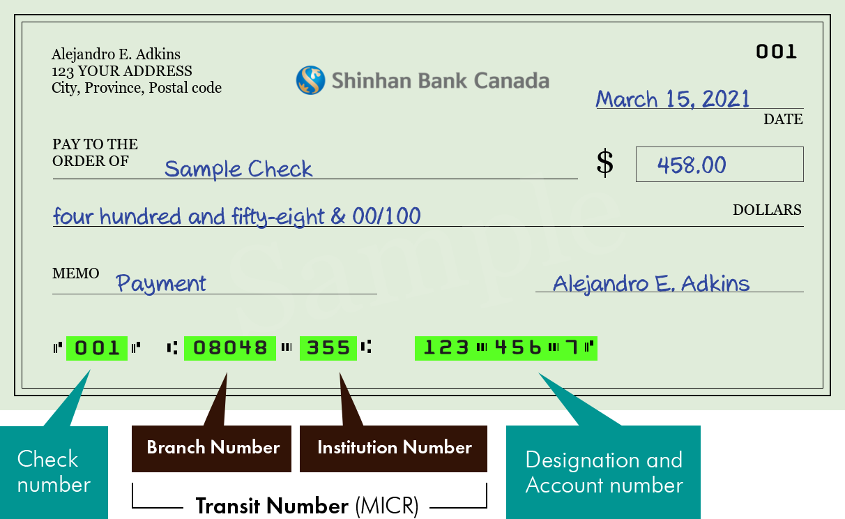 Shinhan Bank Canada Routing Numbers And Transit Branch Numbers Shinhan Bank Canada Routing Numbers And Transit Branch Numbers