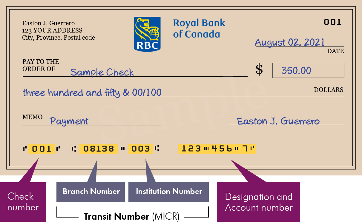 000308138 — Routing Number for the Royal Bank Of Canada in Montreal
