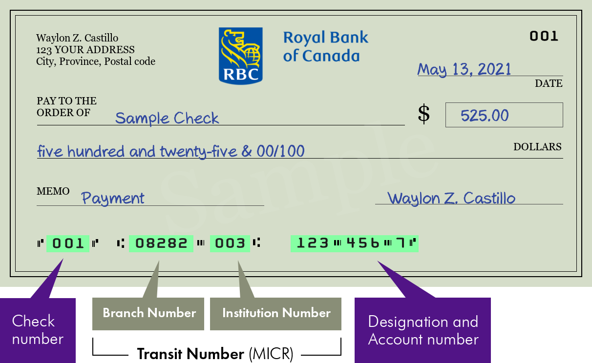 000308282 — Routing Number for the Royal Bank Of Canada in Woodbridge