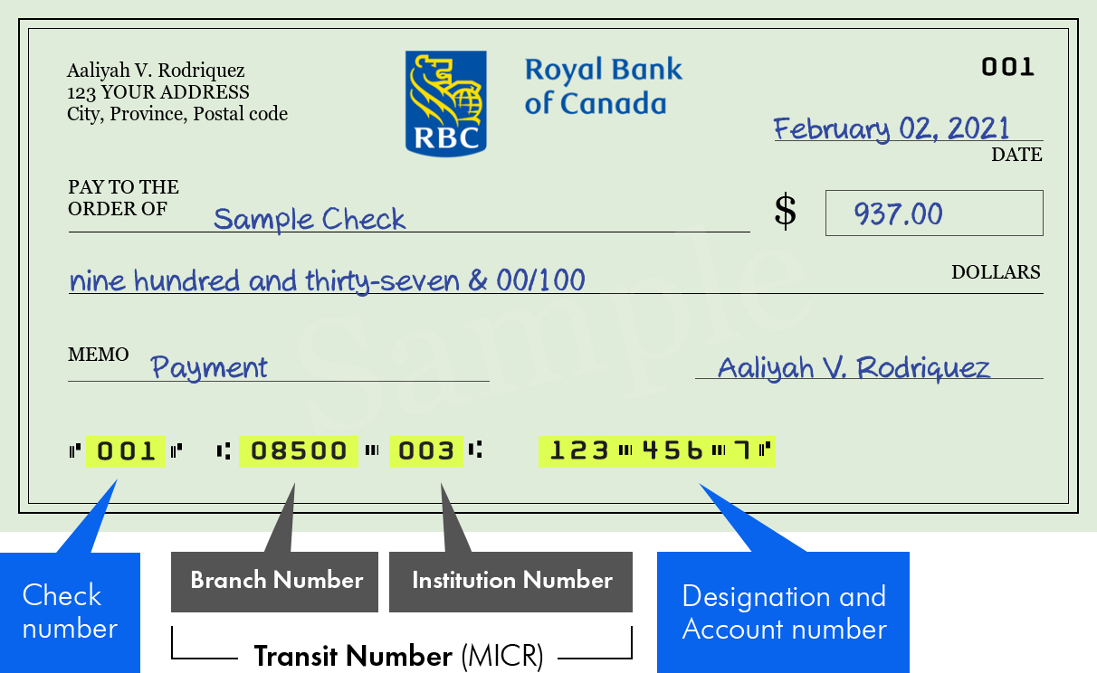 000308500 — Routing Number for the Royal Bank Of Canada in Whistler