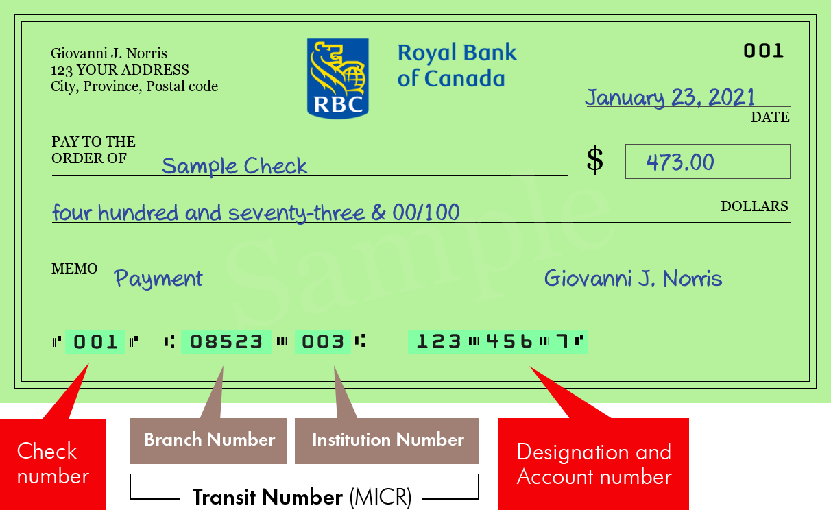 000308523 — Routing Number for the Royal Bank Of Canada in Brossard