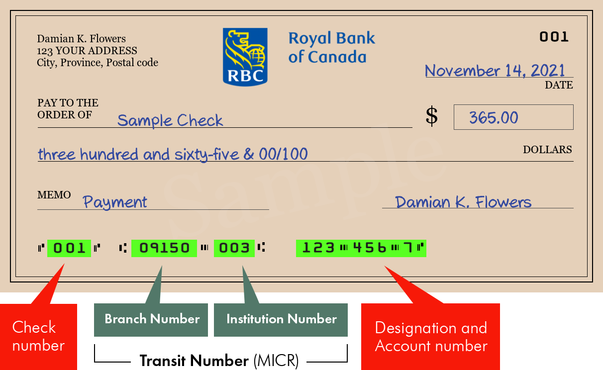 000309150 — Routing Number for the Royal Bank Of Canada in Vancouver