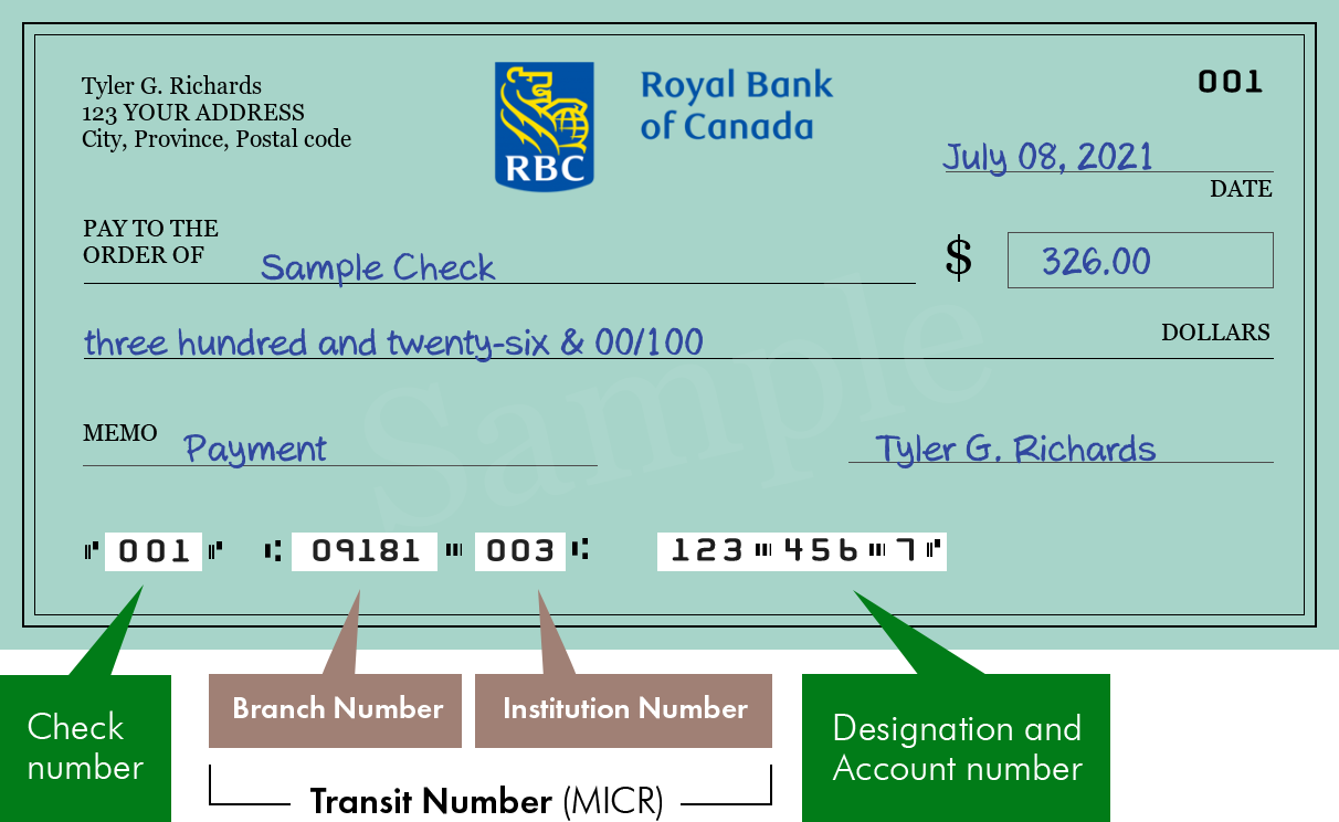 000309181 — Routing Number for the Royal Bank Of Canada in Victoriaville