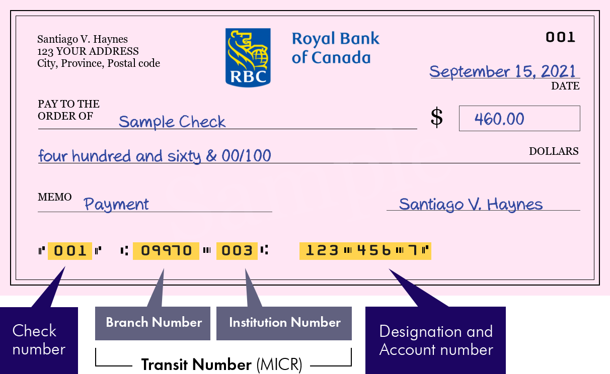 000309970 — Routing Number for the Royal Bank Of Canada in Brampton