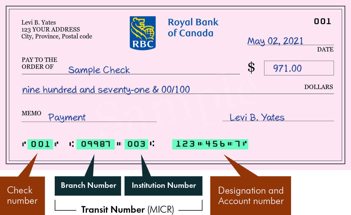 09987-003 — Transit Number for the Royal Bank Of Canada in Mississauga