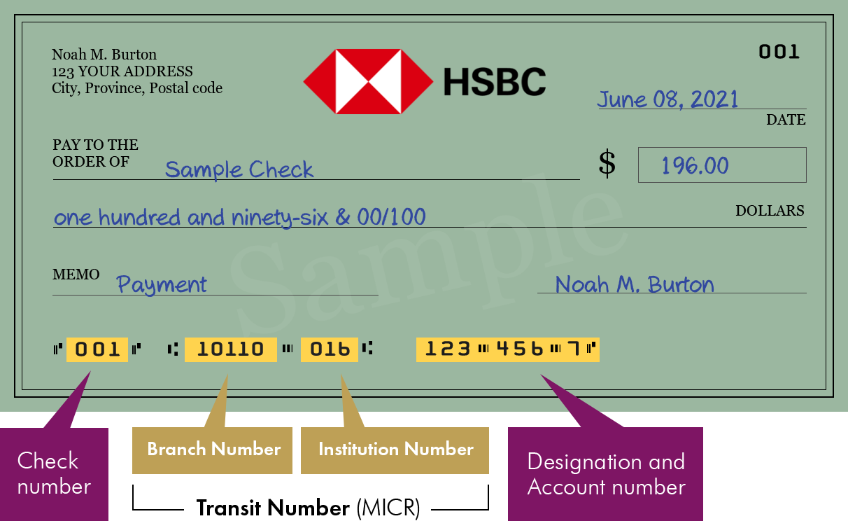 Hsbc Bank Canada Routing Numbers and Transit (Branch) Numbers