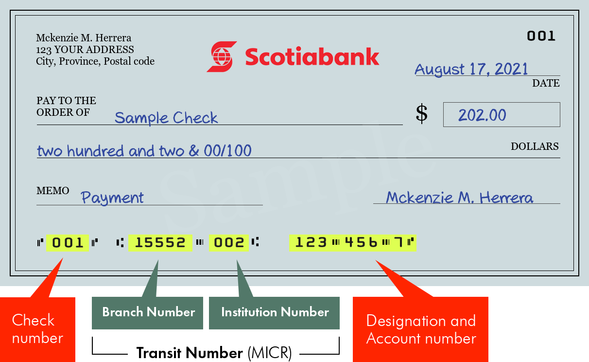 000215552 — Routing Number for the The Bank Of Nova Scotia in Toronto