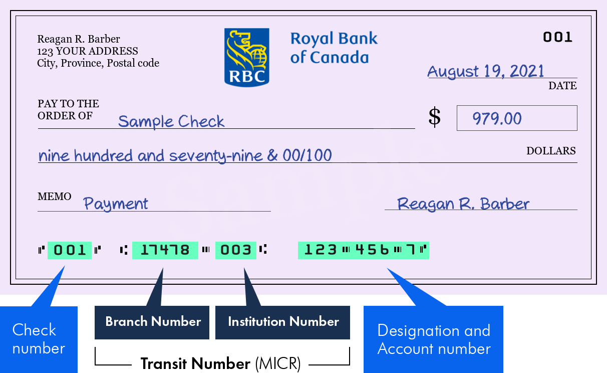 000317478 — Routing Number for the Royal Bank Of Canada in Vancouver