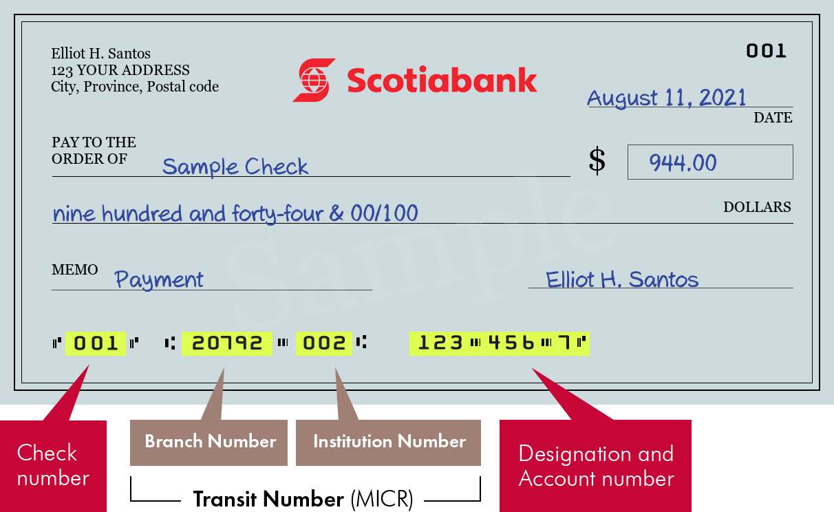 000220792 — Routing Number for the The Bank Of Nova Scotia in Perth