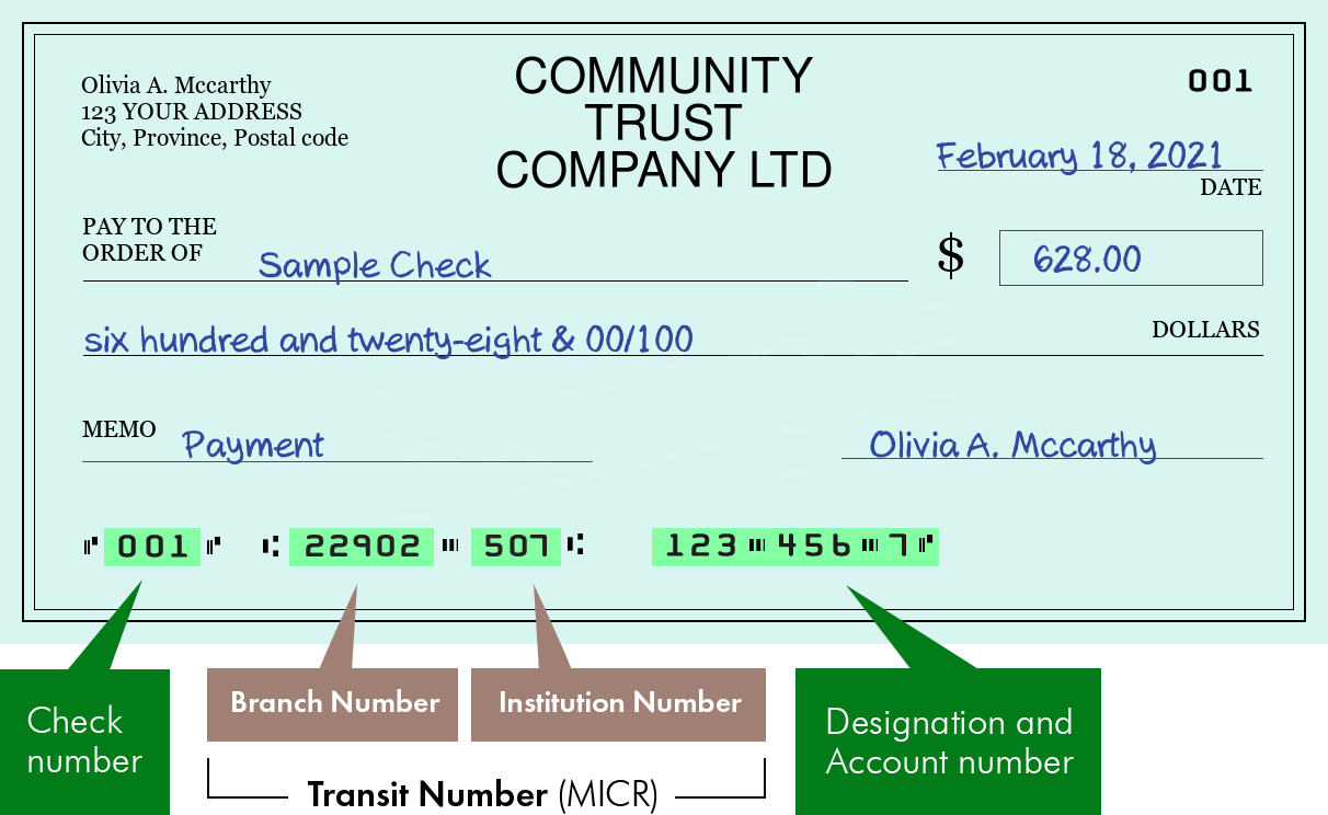 Community Trust Company Ltd Routing Numbers and Transit (Branch) Numbers