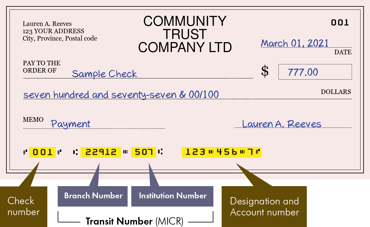 Community Trust Company Ltd Routing Numbers and Transit (Branch) Numbers
