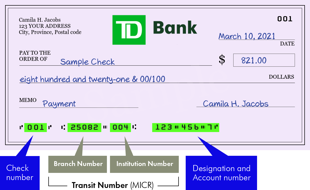 25082-004 — Transit Number for the The Toronto-dominion Bank in Guelph