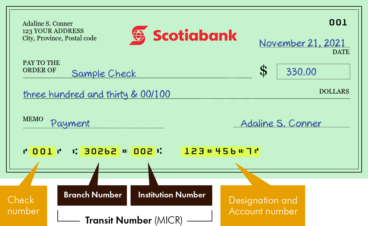 30262-002 — Transit Number for the The Bank Of Nova Scotia in Chelmsford