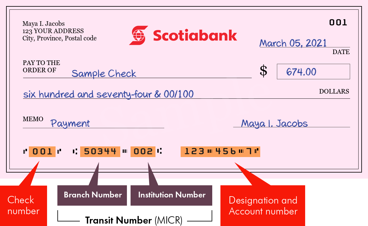 000250344 — Routing Number for the The Bank Of Nova Scotia in Shippagan