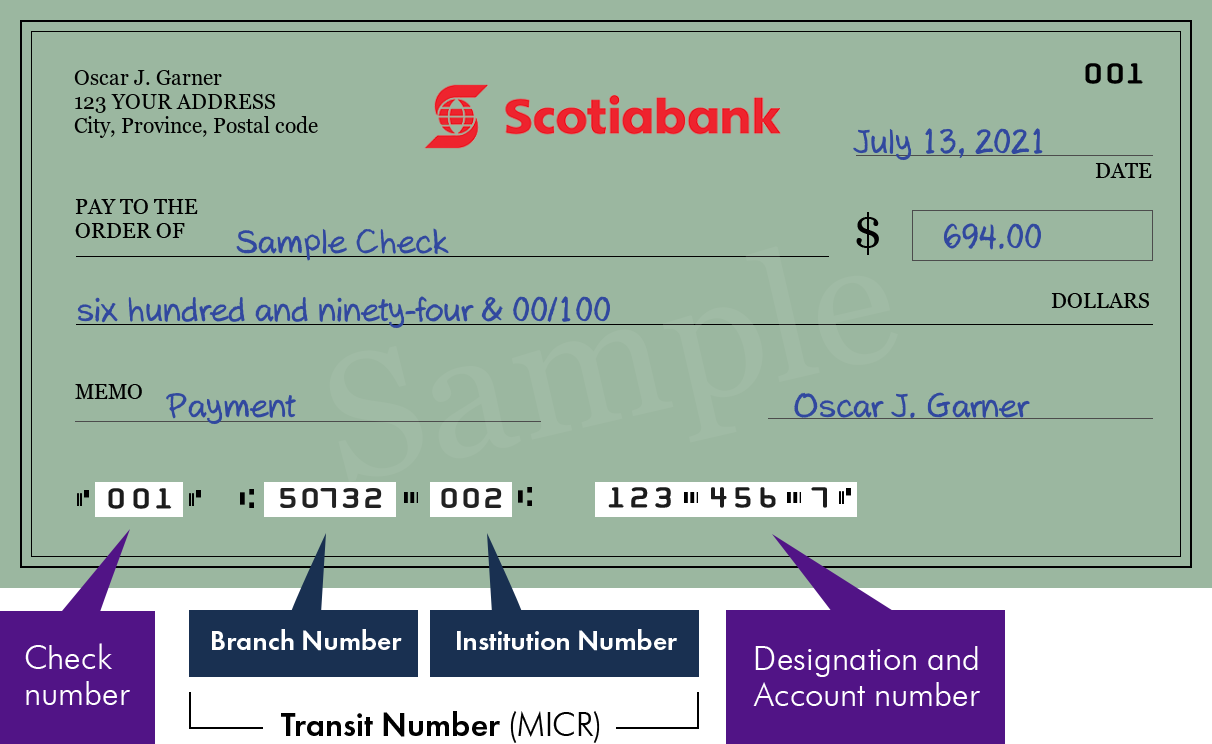 000250732 — Routing Number for the The Bank Of Nova Scotia in Richmond Hill