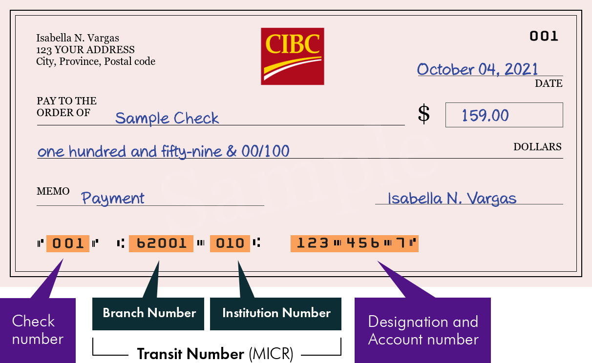 001062001 — Routing Number for the Canadian Imperial Bank Of Commerce ...
