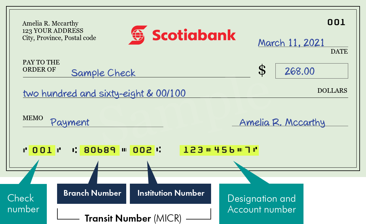 000280689 — Routing Number for the The Bank Of Nova Scotia in Edmonton