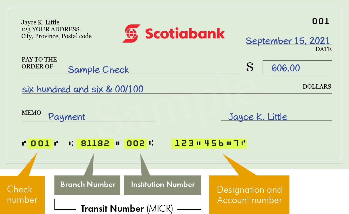 059001122 — Routing Number for the National Trust Company in Toronto