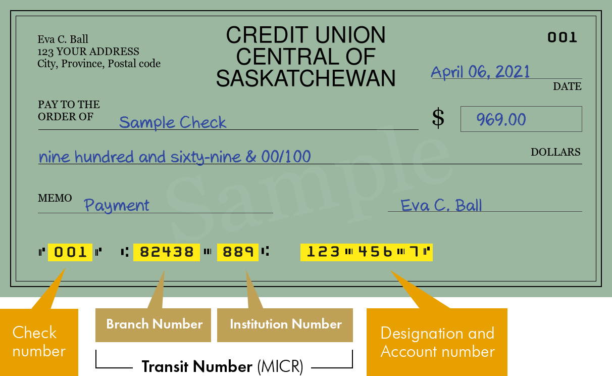 Credit Union Central of Saskatchewan Routing Numbers and Transit ...