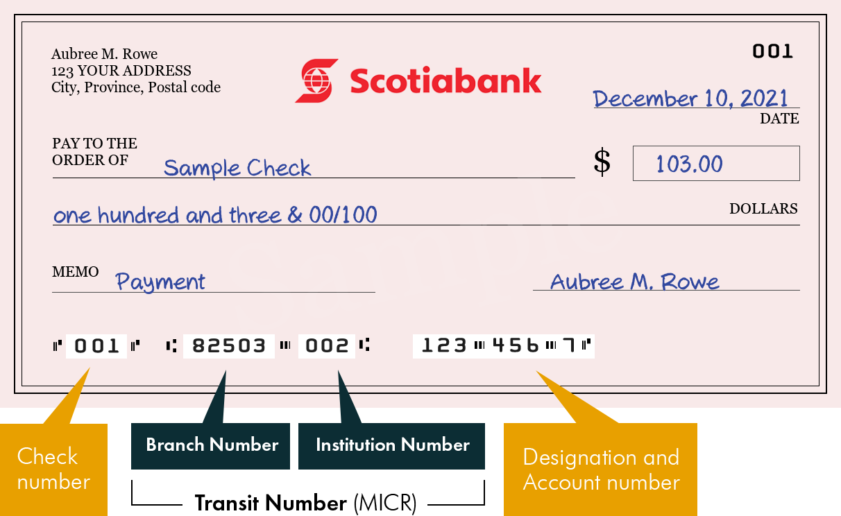 000282503 — Routing Number for the The Bank Of Nova Scotia in St. John's